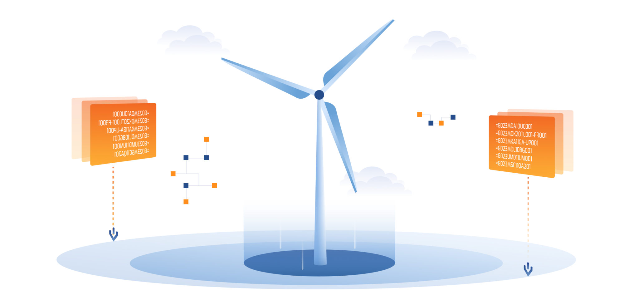 Why Implementing RDS-PP Standards Lowers Wind Turbine Operations and ...
