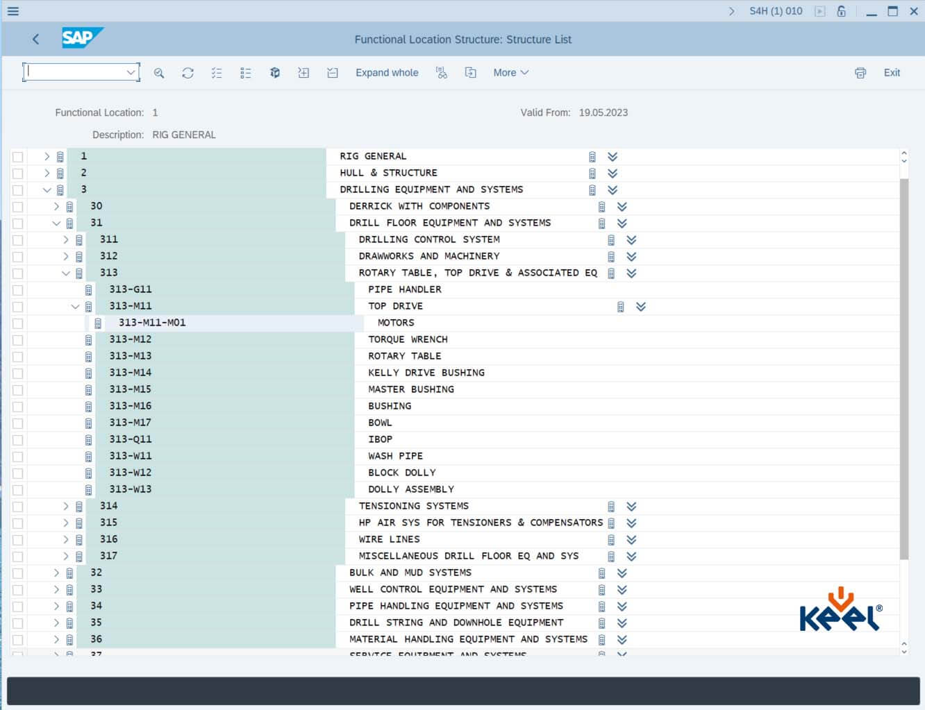 Unleashing Efficiency: A Cutting-Edge Approach to Offshore Drilling Rig Maintenance - Keel Solution